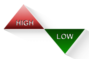 God Is Greater Than the Highs and Lows - Christian Faith Guide