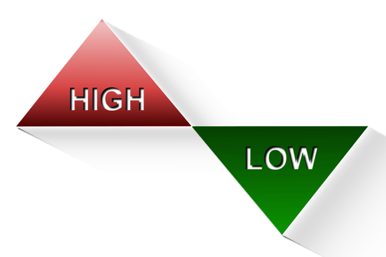 God Is Greater Than the Highs and Lows - Christian Faith Guide