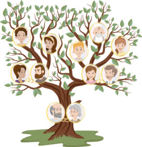 What is the family tree of Adam and Eve? - Christian Faith Guide